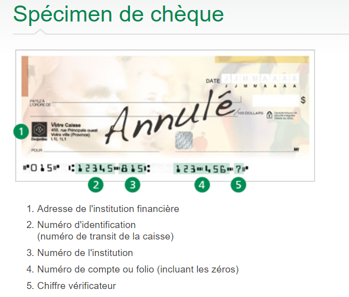 About us - Gestion Condo duCoproprio